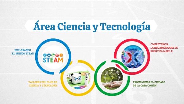 Área Ciencia y Tecnología