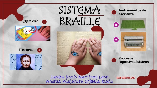 SISTEMA BRAILLE | Genially