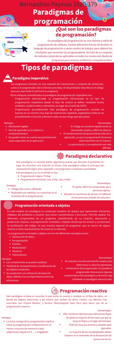 Paradigmas de programación INFOGRAFIA | Genially
