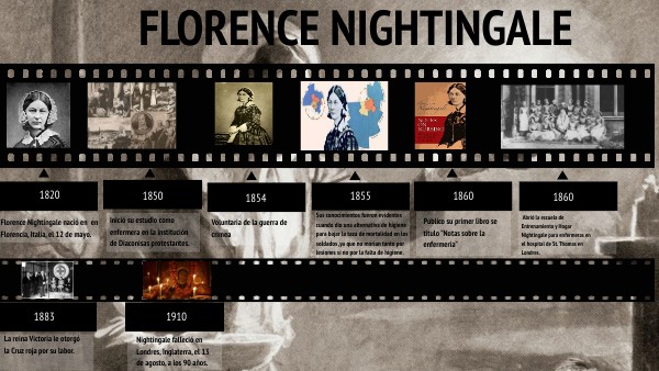 florence nightingale