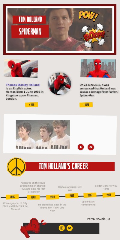 Tom Holland