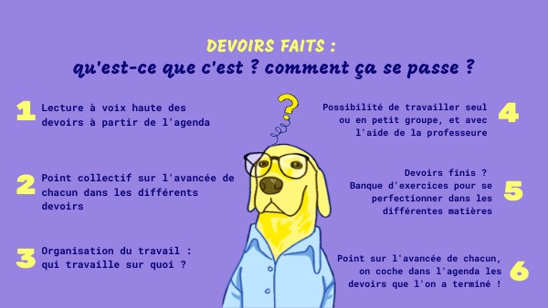 Devoirs Faits