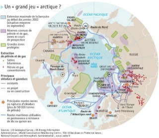 Risques et ressources en Arctique.