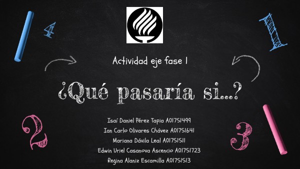 Act eje fase 1 equipo 5 | Genially