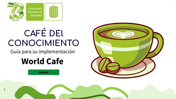 Café Mundial | Genially
