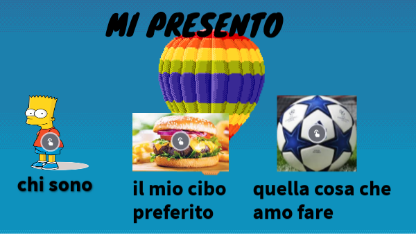 MI PRESENTO- PARTE 1- LEONARDO COLOMBO | Genially