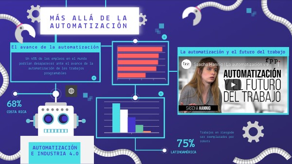 INFO HORIZONTAL ROBOT