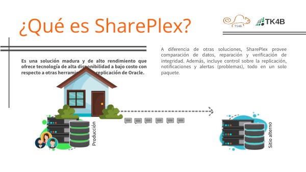 ¿Qué es SharePlex? | Genially