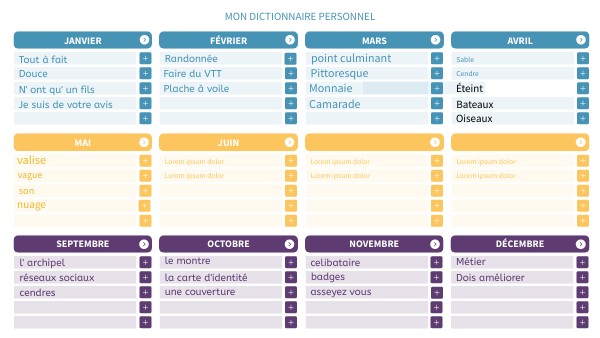 MON DICO PERSONNEL | Genially