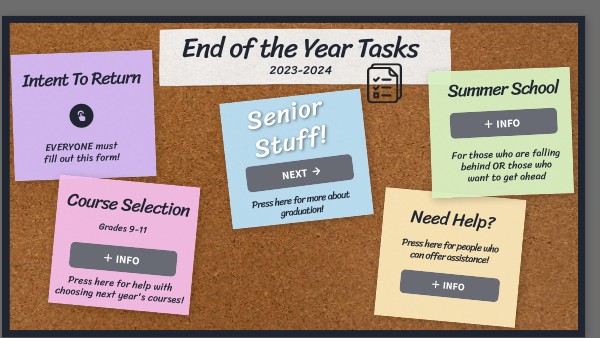 End of Year Tasks - AC