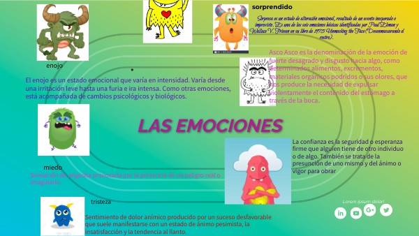LAS EMOCIONES | Genially