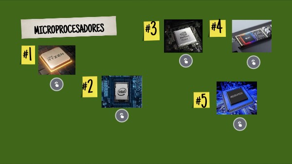 MICROPROCESADORES | Genially