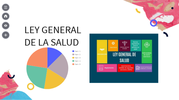 Ley General de la Salud | Genially