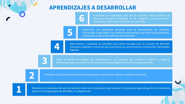Aprendizajes a desarrollar Principal | Genially