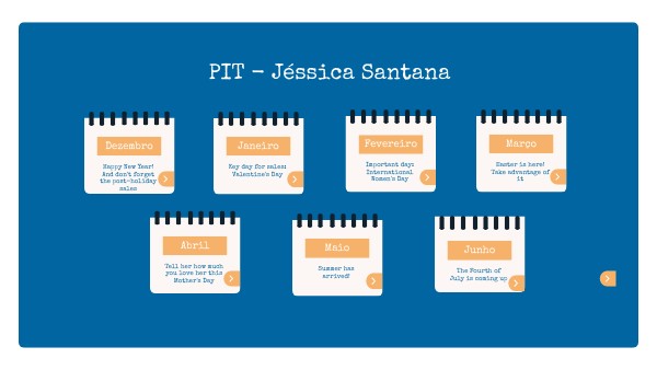 Diário do PIT | Genially