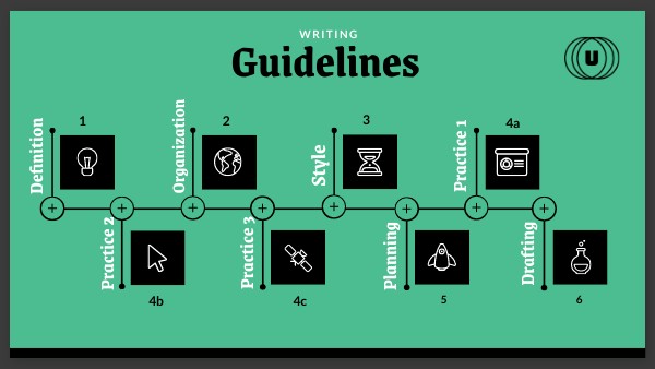 WRITING GUIDELINES