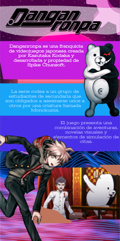 Andrea Tejada Danganronpa | Genially