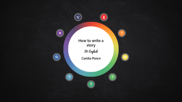 Conceptual map cycle 4