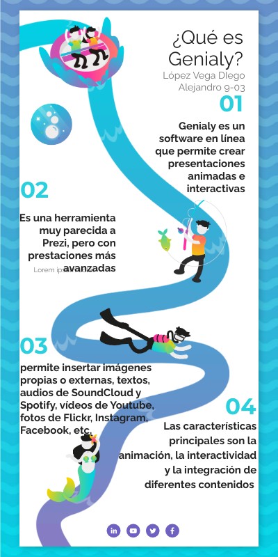 López Vega Diego Alejandro 9-03 Guía N°6