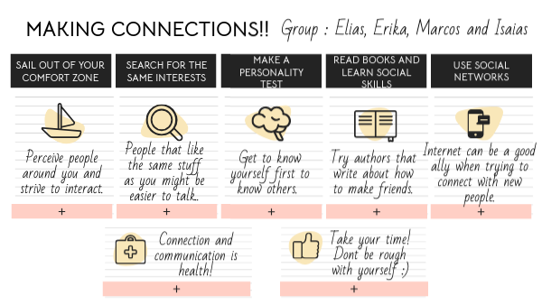 Making Connections ! Group 3 i guess