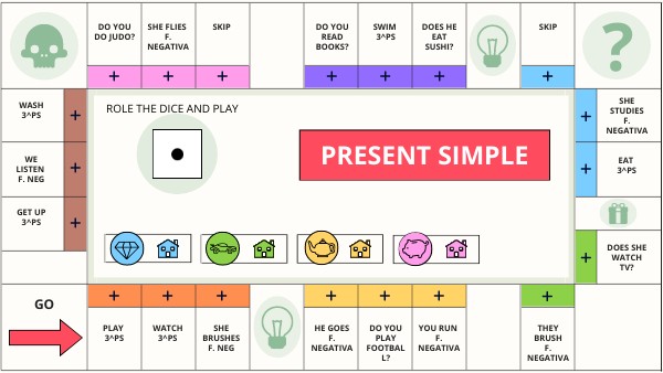 BOARD GAME - PRESENT SIMPLE | Genially