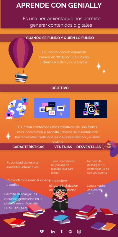 INFO CUENTO GENIAL | Genially