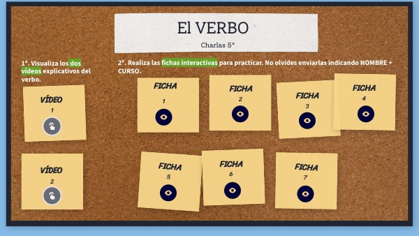 El verbo - 5° | Genially