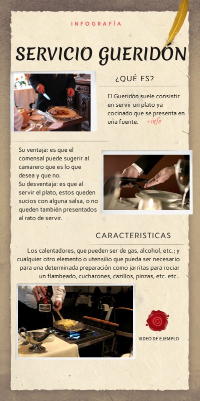 TIPOS DE SERVICIO | Genially