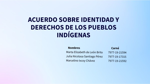 Acuerdos sobre la Identidad y Derechos de los Pueblos Indígenas | Genially