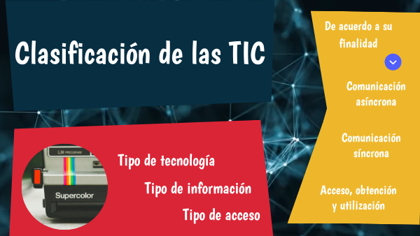 Infografía clasificación TIC | Genially