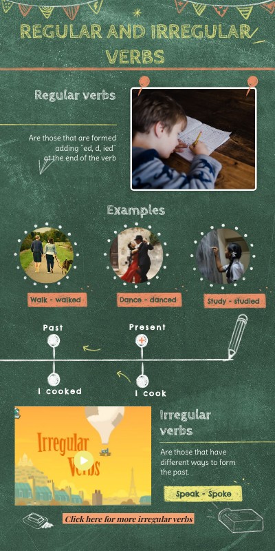 REGULAR AND IRREGULAR VERBS