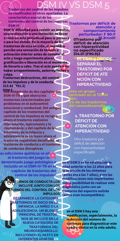 principales primisias