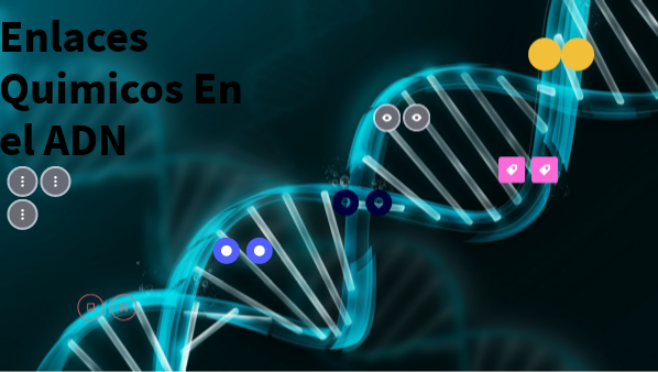 Enlaces Quimicos En El ADN | Genially