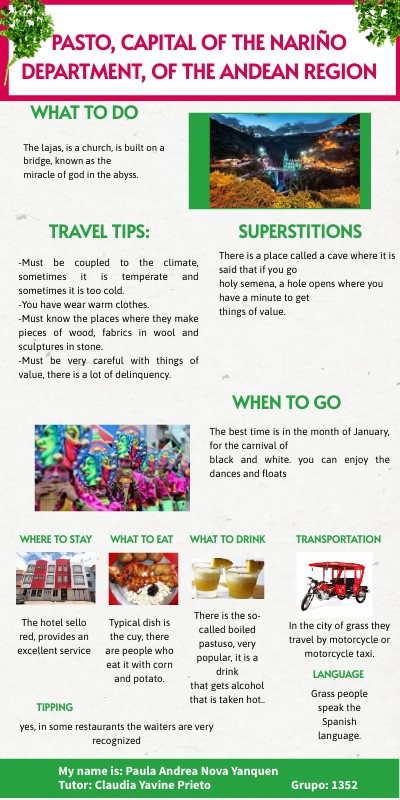 MY TRAVEL GUIDE | Genially