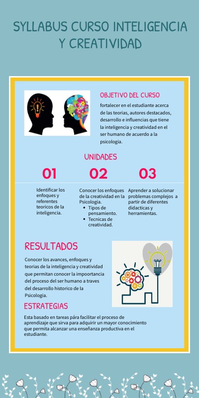 syllabus del curso inteligencia y creatividad | Genially