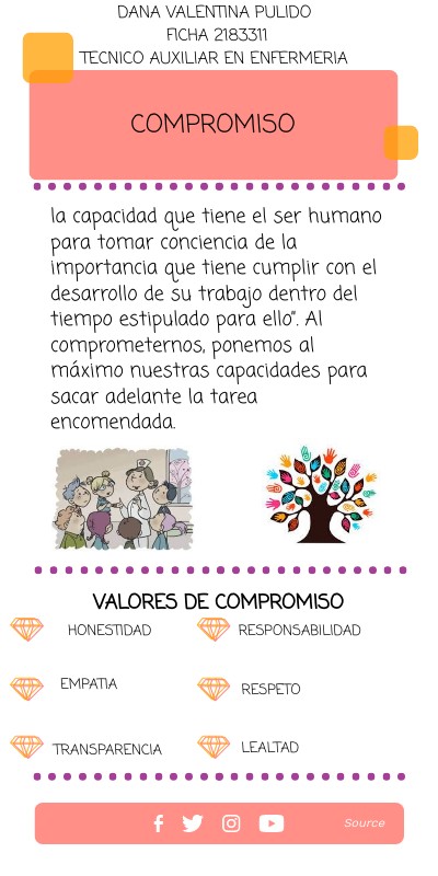 COMPROMISO | Genially