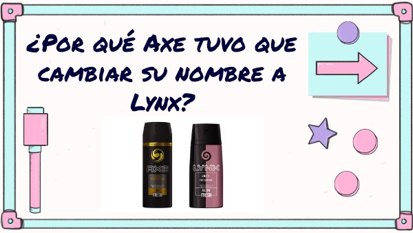 AXE/LYNX