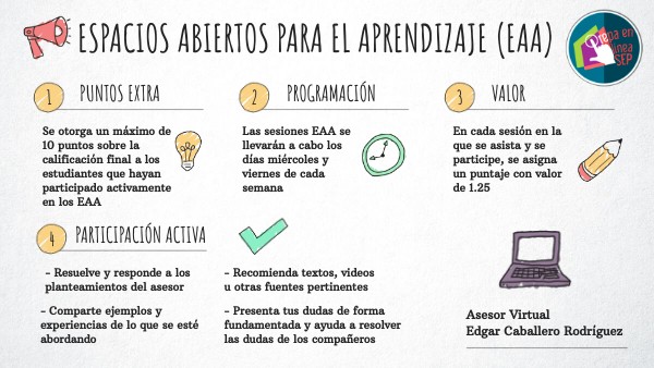 PUNTAJE EAA | Genially