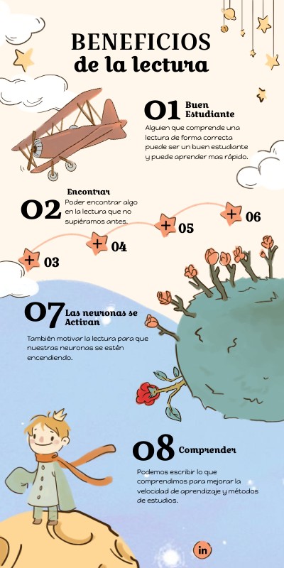 Beneficios de la lectura