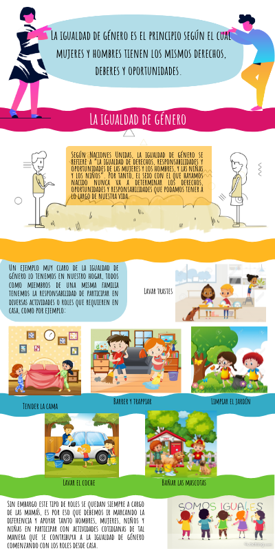 Diversidad | Genially