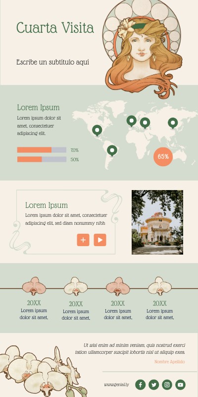 Cuarta Visita | Genially