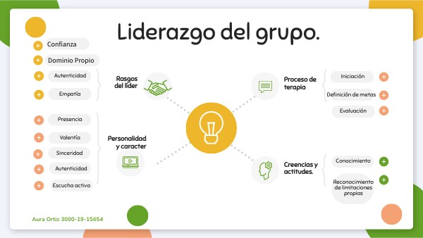 Liderazgo en terapia grupal