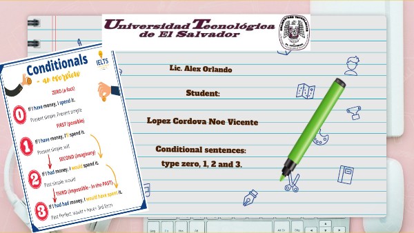 conditional sentences | Genially