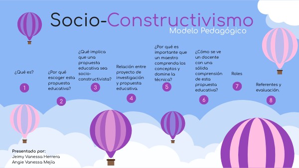 Socioconstructivismo-PPPV | Genially