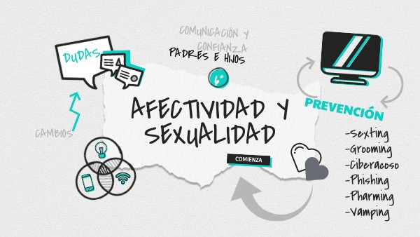 PP CET AFECTIVIDAD Y SEXUALIDAD | Genially