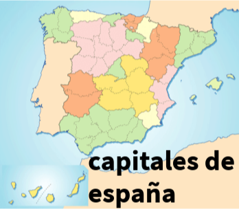 capitales de España | Genially