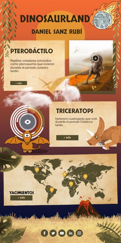 INFOGRAFÍA GENIALLY - DANIEL SANZ | Genially