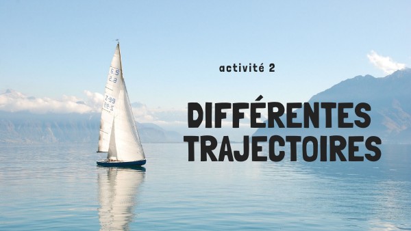 les trajectoires | Genially