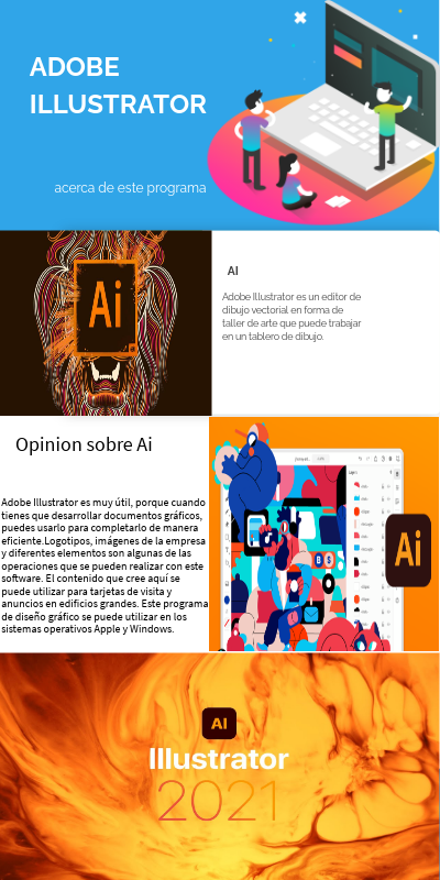 Infografía de Adobe Illustrator | Genially