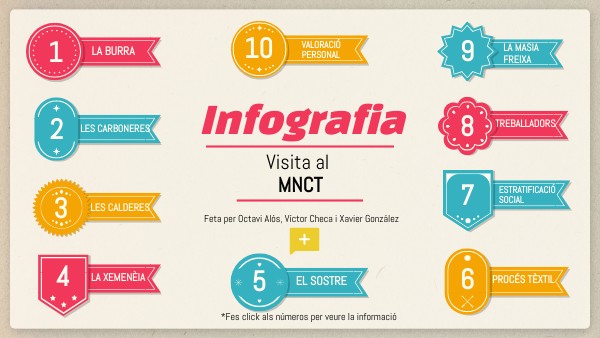 Infografia MNCT | Genially